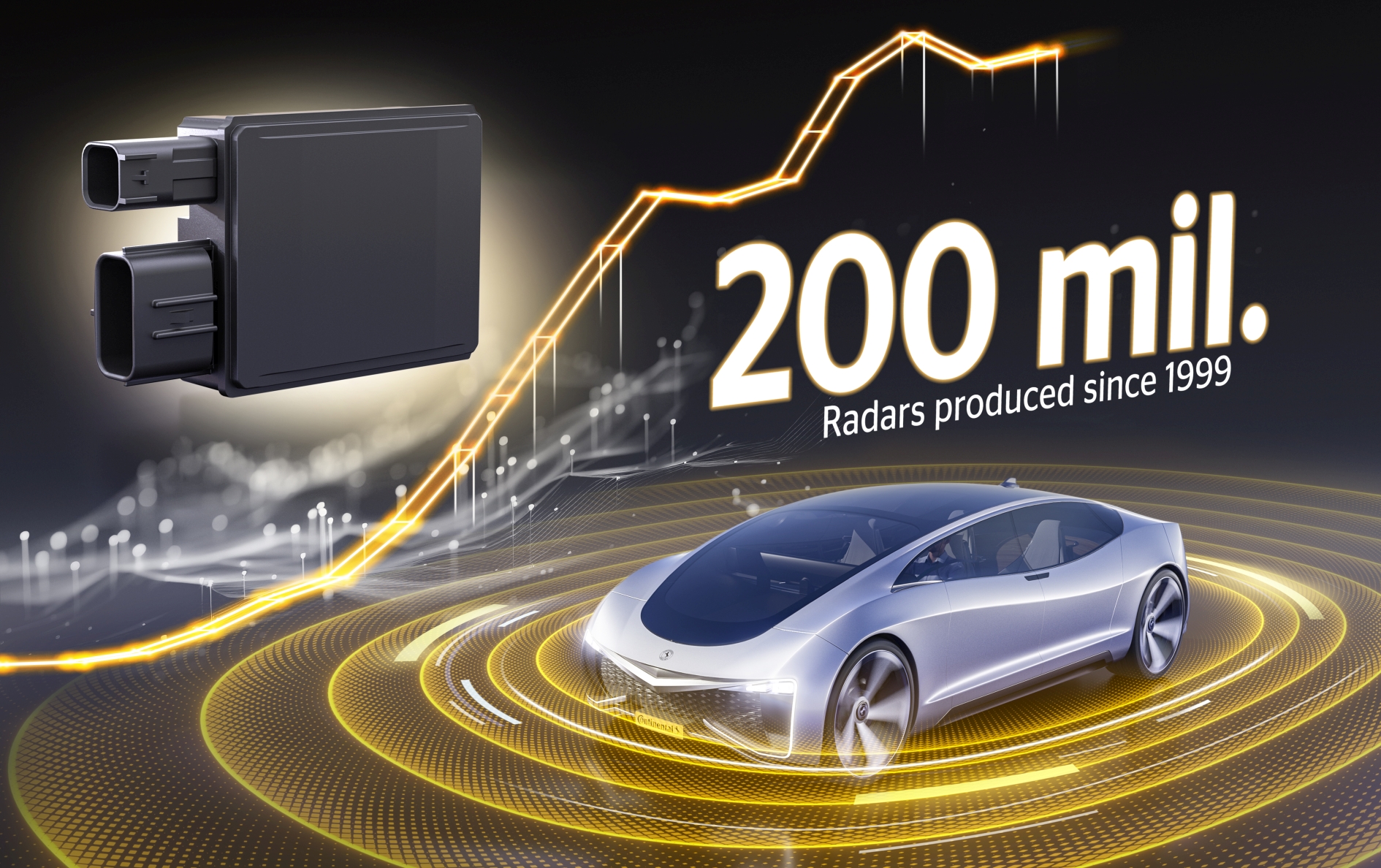 Continental Reaches 200 Million Radar Milestone for Greater Safety and ...