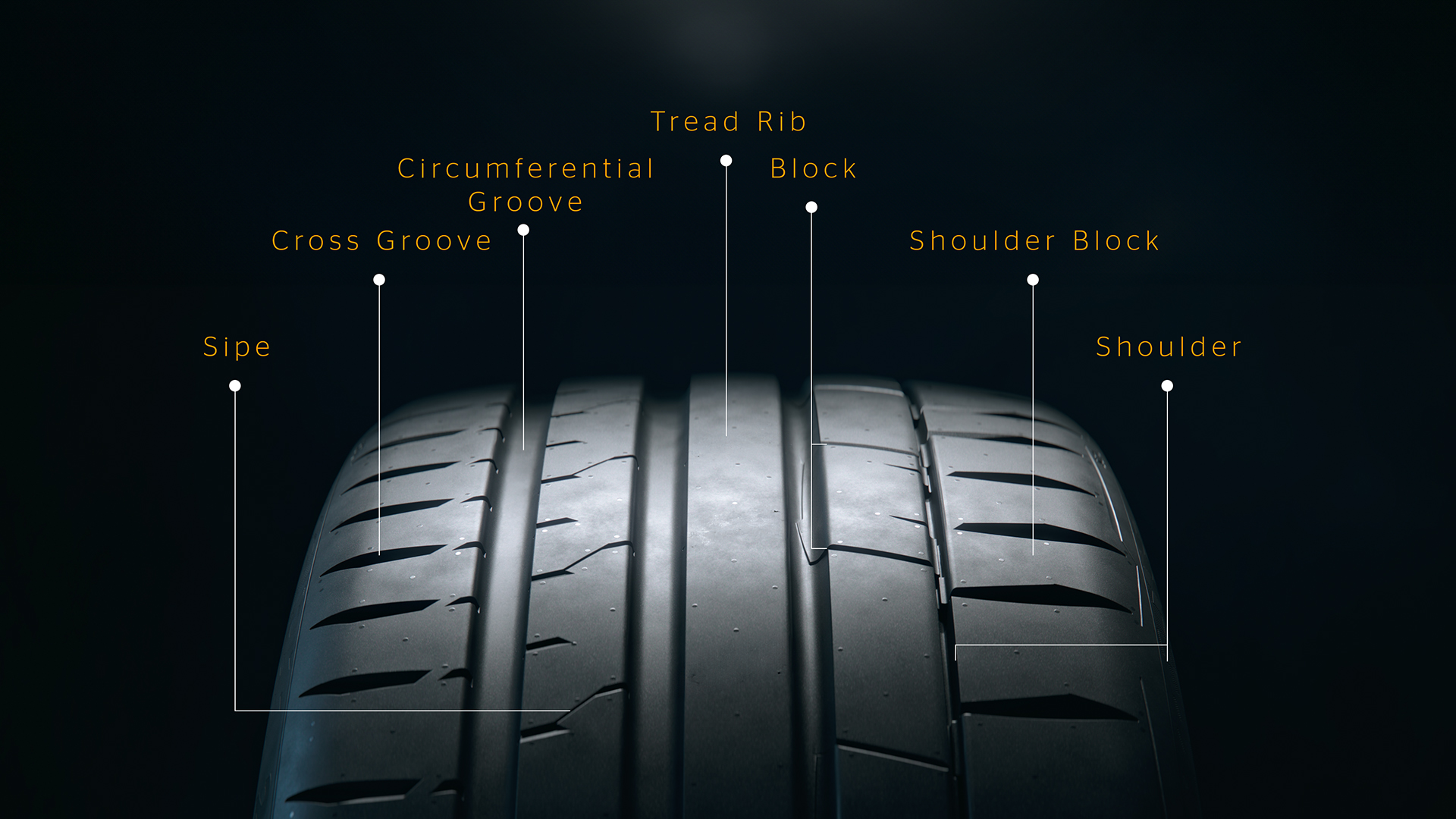 Continental’s 120th Anniversary of First Tire Featuring a Tread Pattern ...