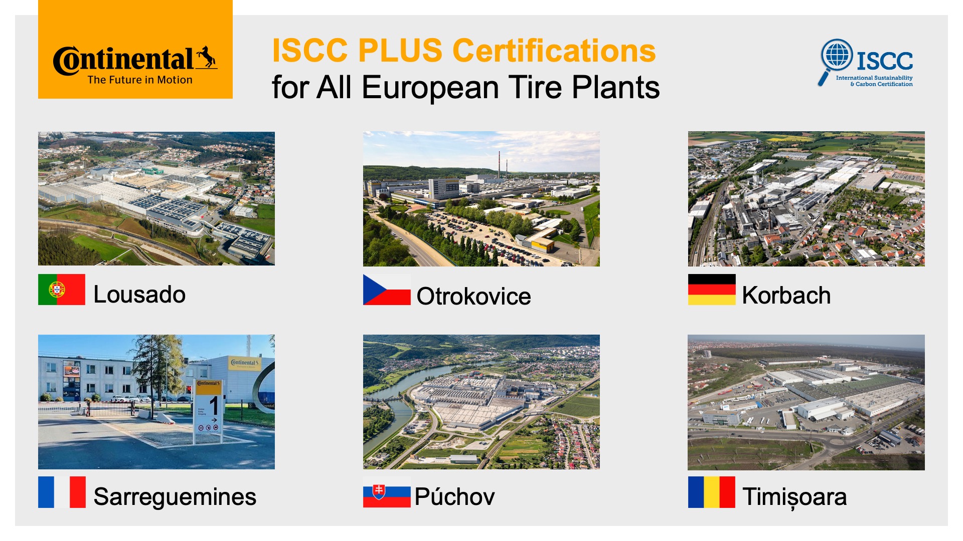 Continental Has Obtained ISCC PLUS Certifications for All European Tire Plants - Continental AG
