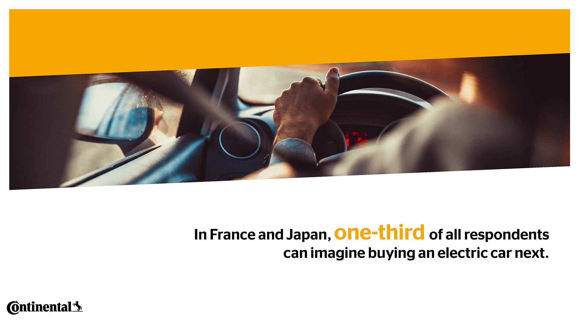 Continental Mobílity Study 2024 | Hybrid Cars: Renewed Impetus for E-mobility? - Continental AG