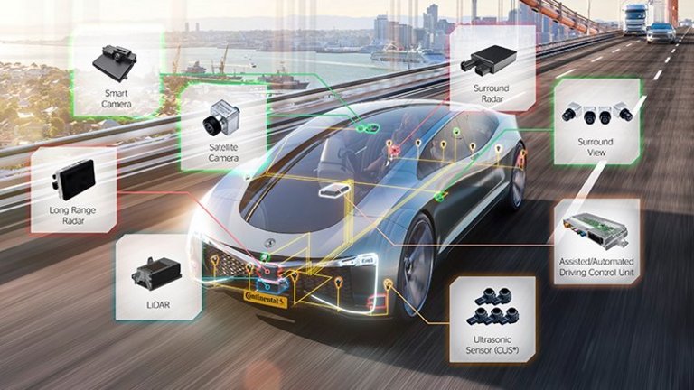 Scalable Systems With Full Software Stack For Assisted And Automated