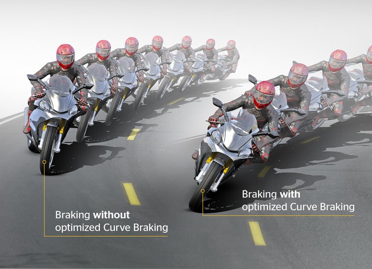 Continental Presents 2-Channel Motorcycle ABS with Integrated Sensor ...