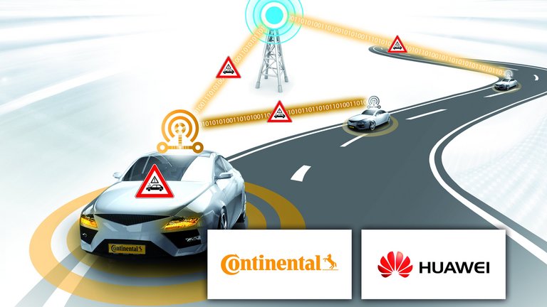 Cellular V2X: Continental Successfully Conducts Field Trials in China ...