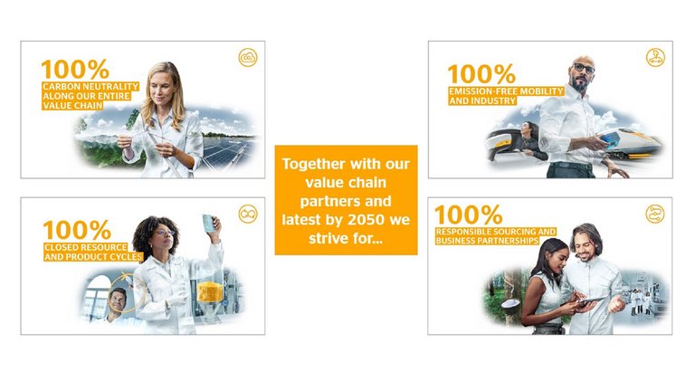 Investors | Continental - Continental AG