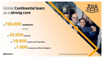 Figures | Data | Facts - Continental AG