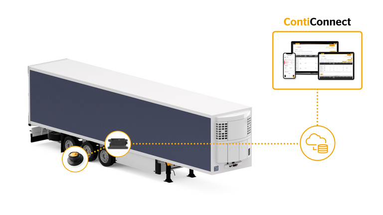 Continental Enables Real-Time Digital Tire Monitoring also for Free ...
