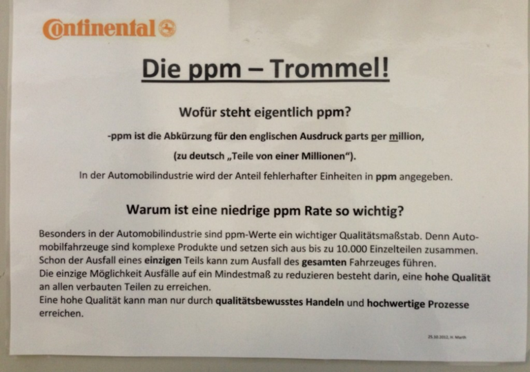 What Actually Does PPM Mean Continental AG