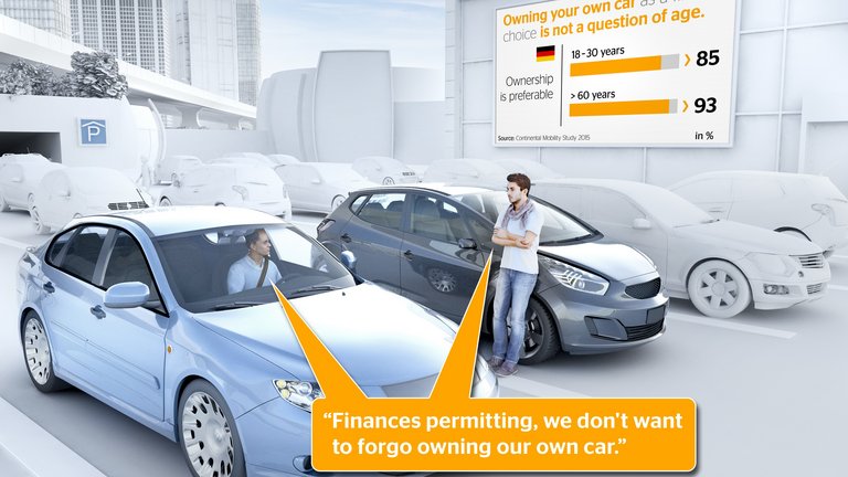 Mine! Car Ownership Extremely Popular, Even Among Younger Generations ...