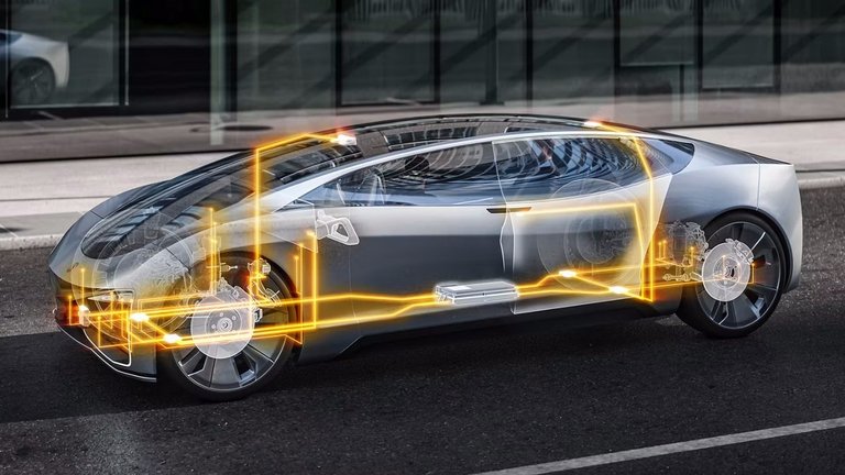 Intelligent Services and Software-defined Commercial Vehicles ...