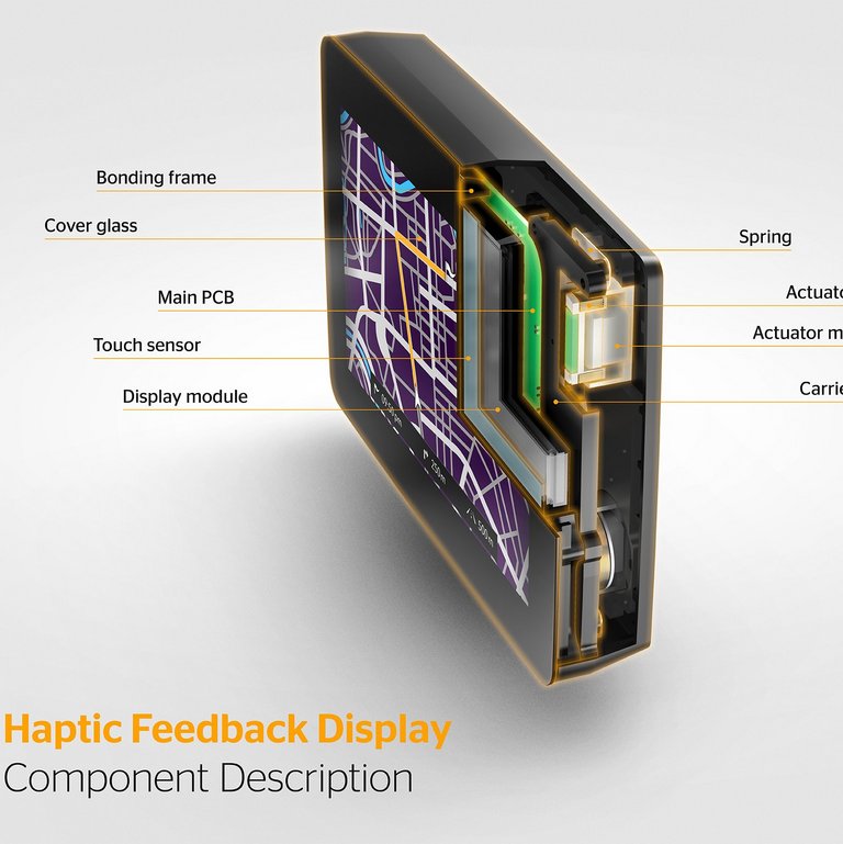 Improved Safety and Convenience in Your Car: Continental Presents Touch ...