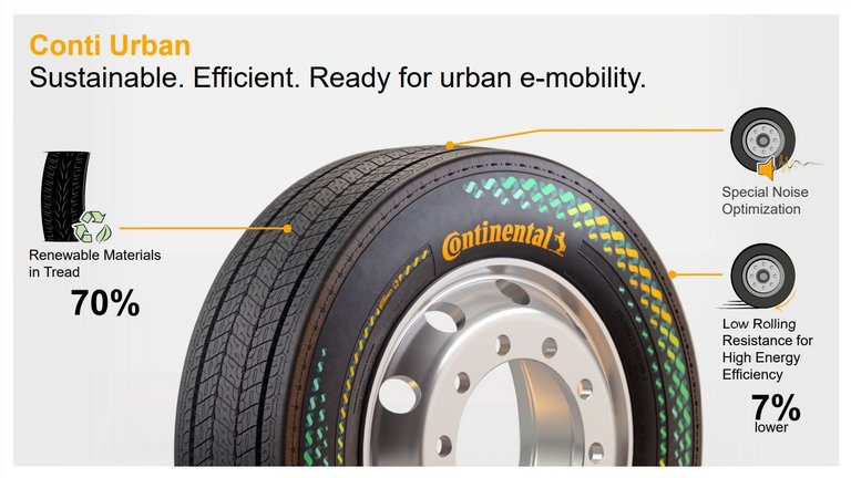 Conti Urban concept tire designed for sustainable public transport ...