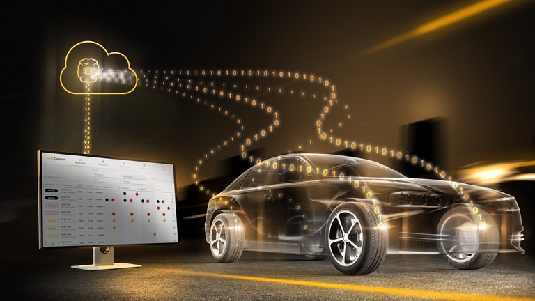 Continental and SHARE NOW Denmark Master Real Time Tread Depth ...