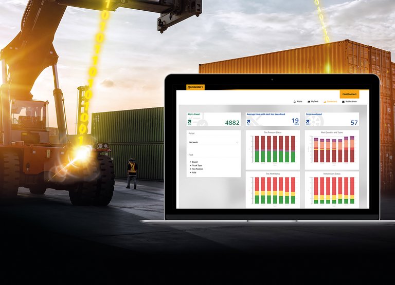 Dream Homes on the Road: ContiConnect Live Helps WeberHaus Houses to ...