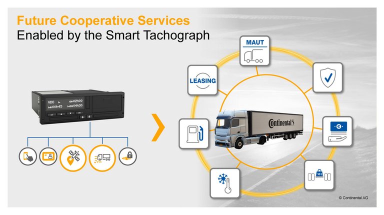 EU Mobility Package: Continental Welcomes Important New Roles for ...