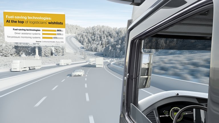 Presse - Continental AG